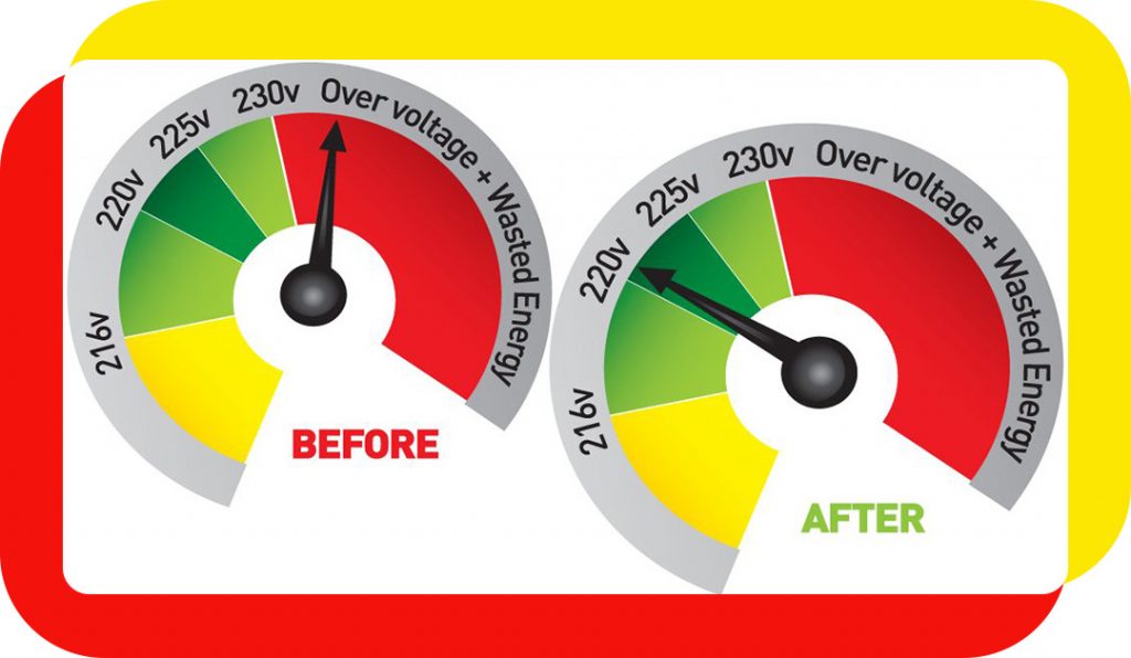 Voltage Optimisation - Ecotilities